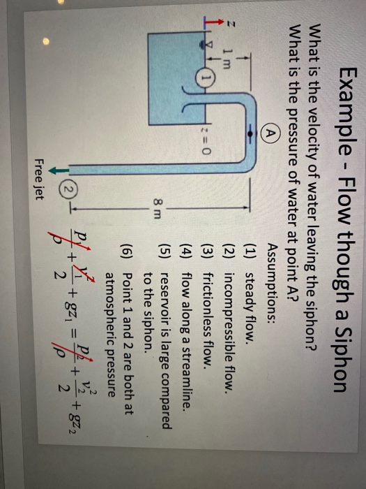 Solved Example - Flow though a Siphon What is the velocity | Chegg.com