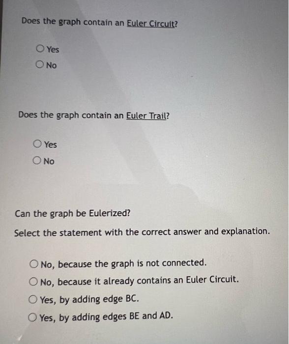 Solved Use The Graph To Answer The Questions Below State