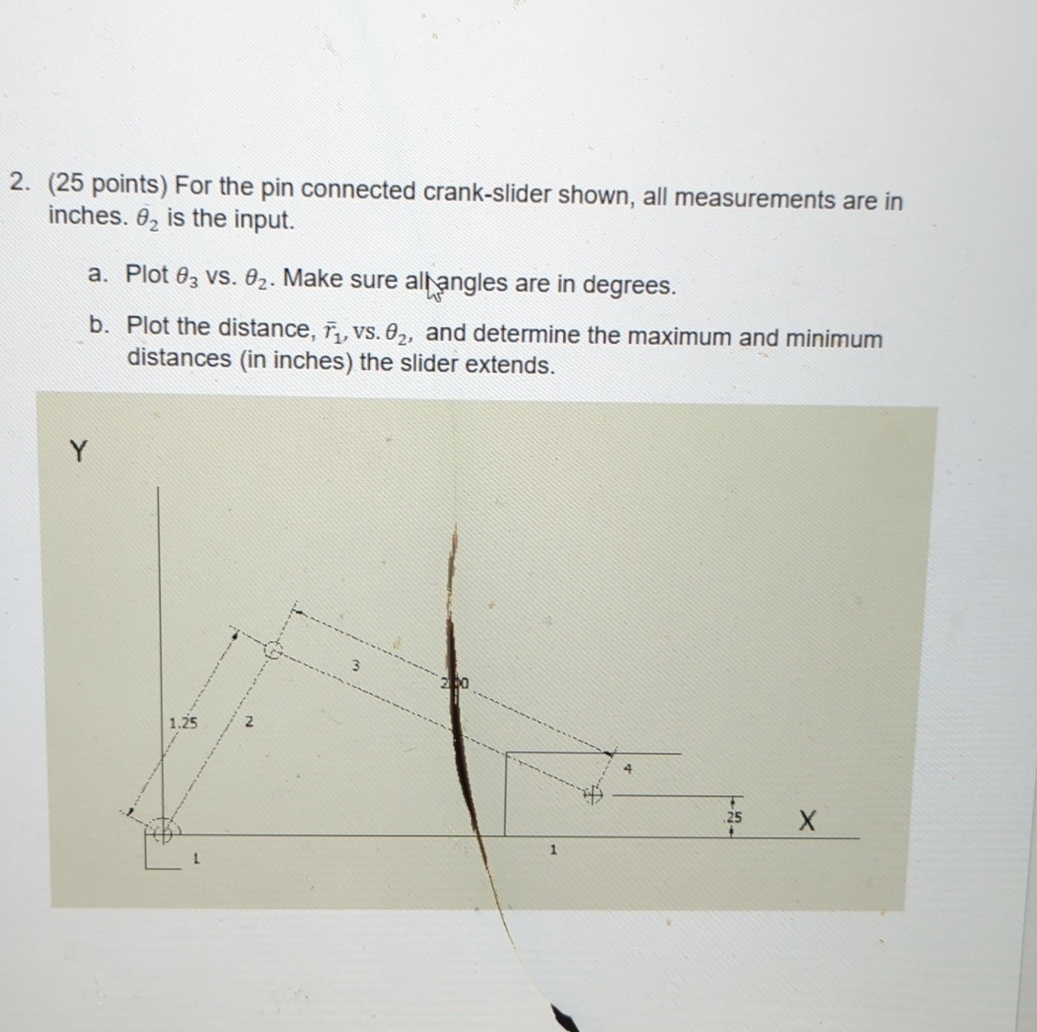 Solved (25 ﻿points) ﻿For the pin connected crank-slider | Chegg.com