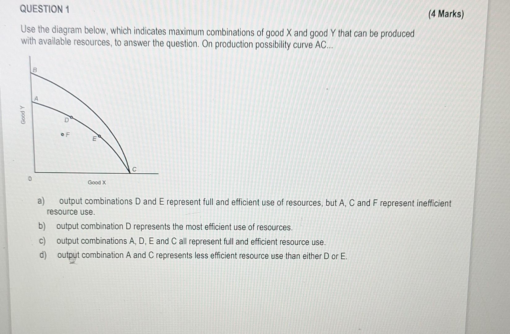 Use the diagram below, which indicates maximum | Chegg.com