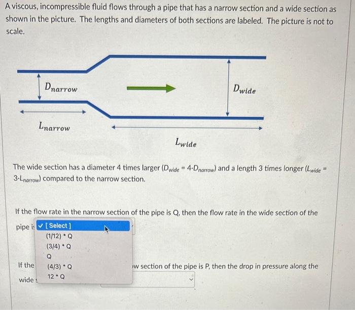 Solved A viscous, incompressible fluid flows through a pipe | Chegg.com