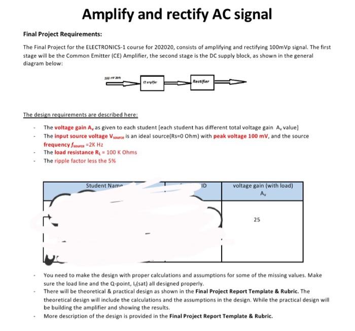 Solved Amplify and rectify AC signal Final Project | Chegg.com