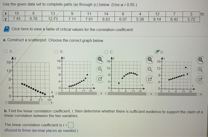 Solved Use the given data set to complete parts (a) through | Chegg.com