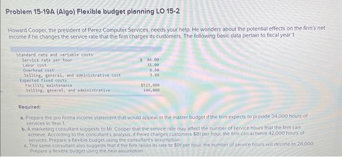 Solved Problem 15-19A (Algo) Flexible budget planning LO | Chegg.com