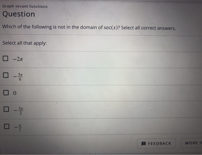 Solved Graph secant functions Question Which of the | Chegg.com