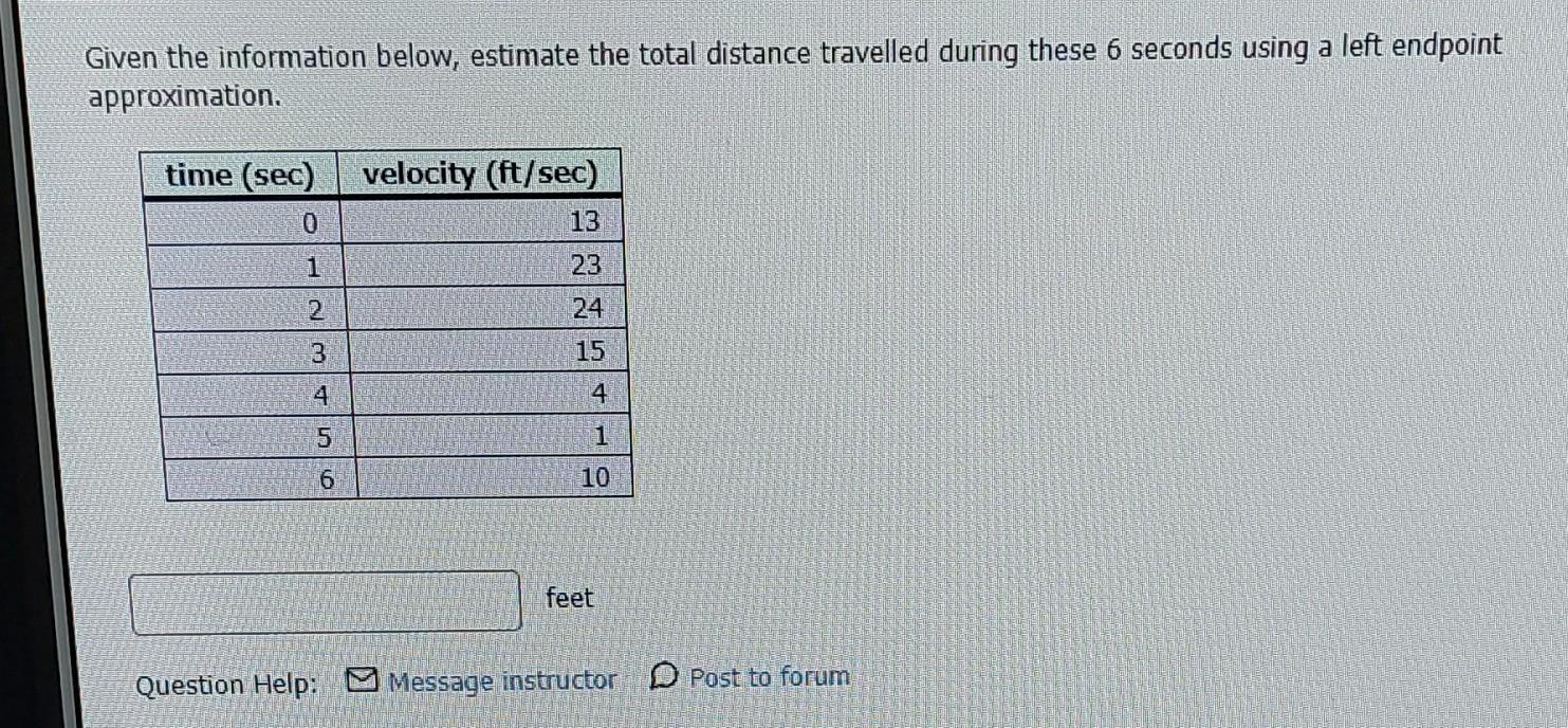 Solved Given the information below, estimate the total | Chegg.com