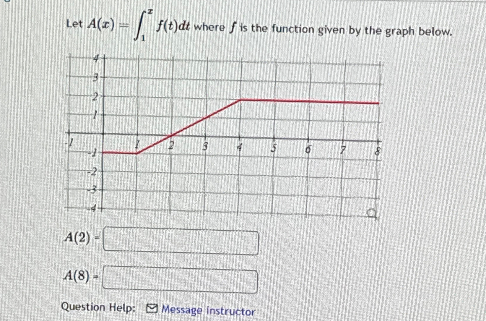 Solved Let A(x)=∫1xf(t)dt ﻿where f ﻿is the function given by | Chegg.com