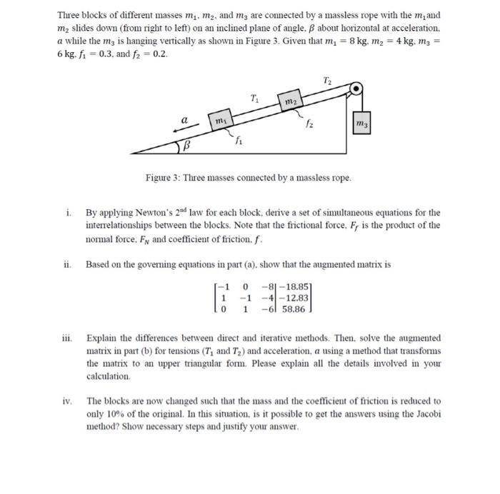 Solved Three blocks of different masses m1,m2, and m3 are | Chegg.com