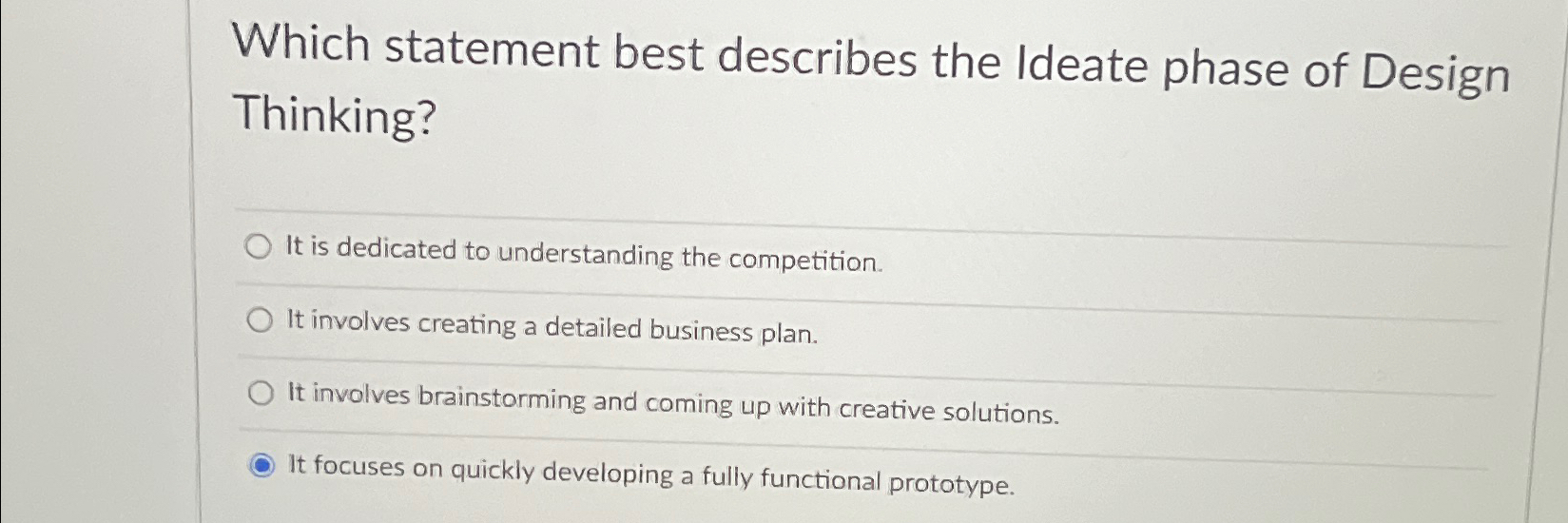 Solved Which statement best describes the Ideate phase of | Chegg.com