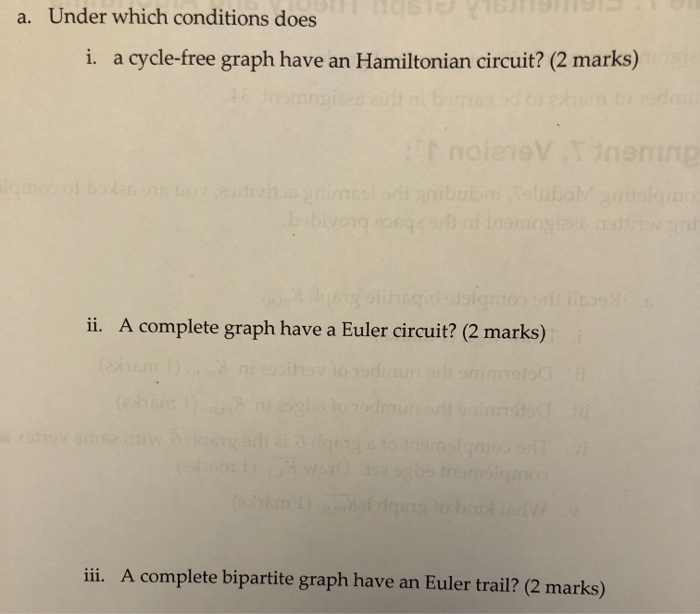 Solved a. Under which conditions does i. a cycle-free graph | Chegg.com