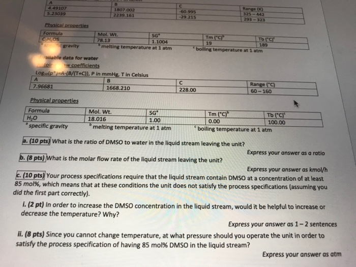 Solved Problem 4 (28 points) this problem on a new piece of | Chegg.com
