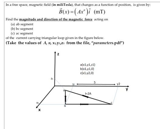 Solved In a free space, magnetic field (in miliTesla), that | Chegg.com