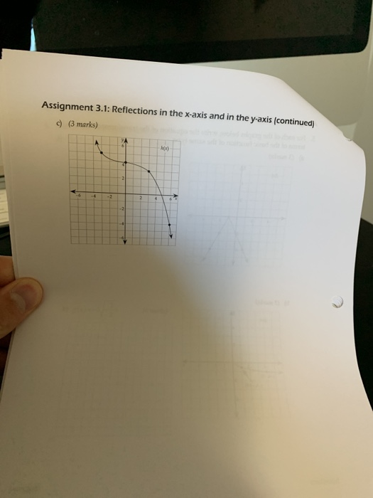 Solved Assignment 3.1: Reflections in the x-axis and in the | Chegg.com