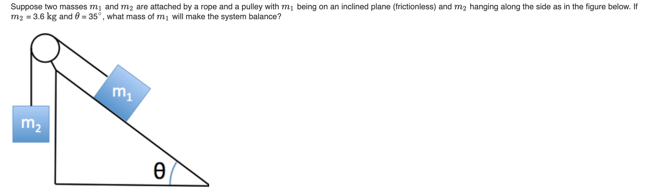 Solved Suppose two masses m1 ﻿and m2 ﻿are attached by a rope | Chegg.com