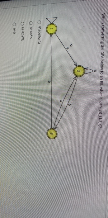 Solved When converting the DFA below to an RE. what is | Chegg.com