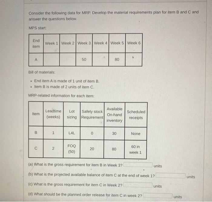 Solved Consider the following data for MRP. Develop the | Chegg.com