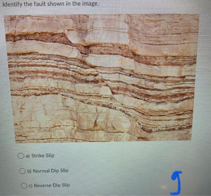 Solved Identify the fault shown in the image. a) Strike Slip | Chegg.com