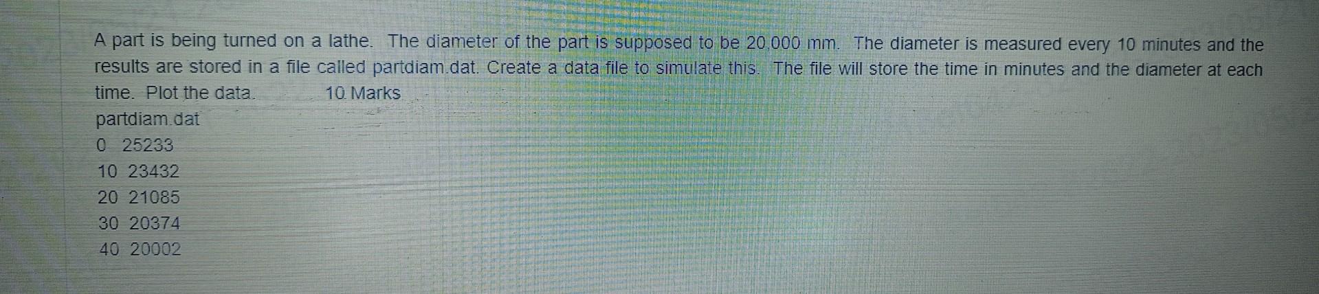 Solved A part is being turned on a lathe. The diameter of | Chegg.com