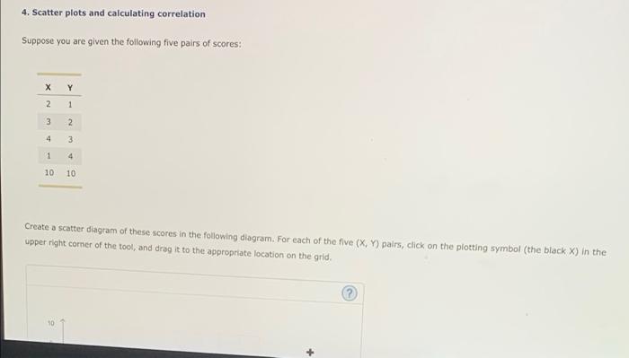 Solved 4. Scatter plots and calculating correlation Suppose | Chegg.com