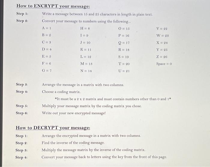 Solved How to ENCRYPT your message: Step 1: Write a message | Chegg.com