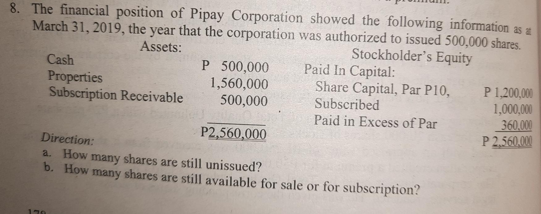 Solved 8. The financial position of Pipay Corporation showed | Chegg.com
