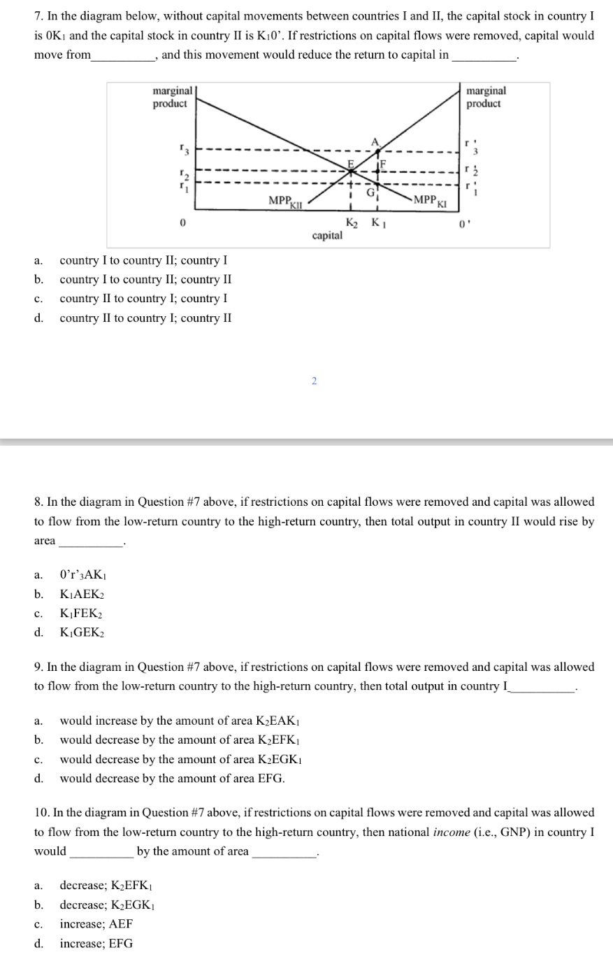 Solved In the diagram below, without capital movements | Chegg.com