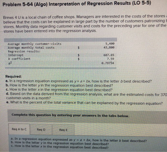 Solved Problem 5-64 (Algo) Interpretation of Regression | Chegg.com