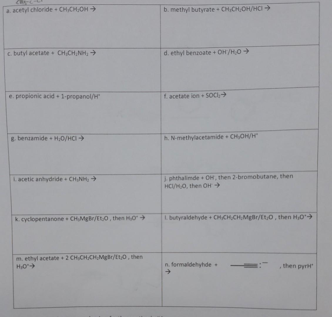 Solved a. acetyl chloride +CH3CH2OH→ b. methyl butyrate | Chegg.com