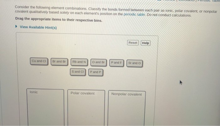 Solved Consider the following element combinations. Classify | Chegg.com