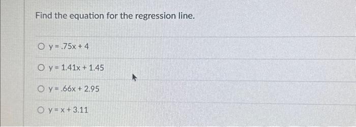 Solved Questions 4, 5, 6 Here is X,Y data that came from a | Chegg.com