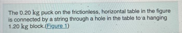[Solved]: The ( 0.20 mathrm{~kg} ) puck on the frictionl