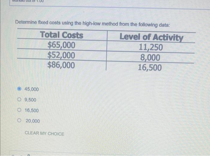 Solved Determine fixed costs using the high-low method from | Chegg.com