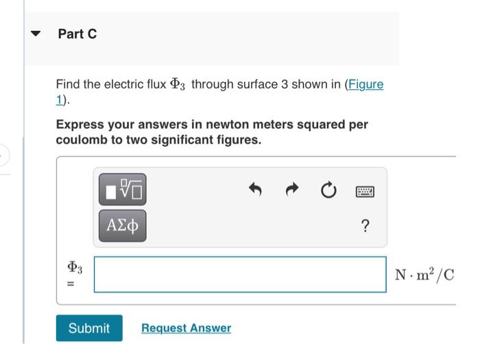 Solved Review Constants Part A Find the electric flux , | Chegg.com