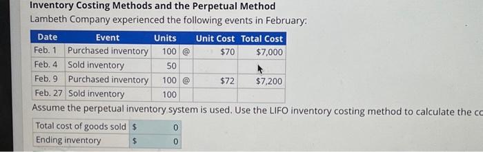 Solved Inventory Costing Methods and the Perpetual Method | Chegg.com