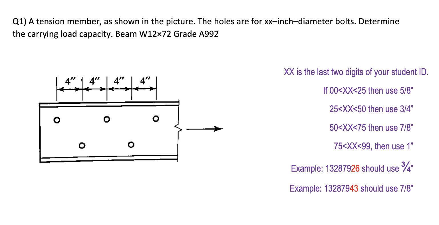 Solved A tension member, as ﻿shown in ﻿the picture. The | Chegg.com