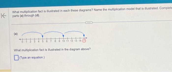 Solved What multiplication fact is illustrated in each these | Chegg.com