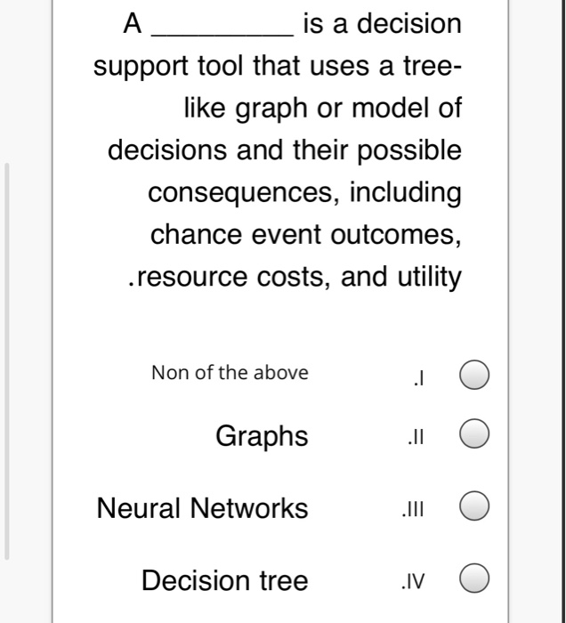 Decision Trees The Simple Tool That39ll Make You A
