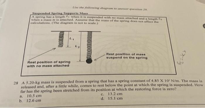 Solved Use the following diagram to answer question 28. | Chegg.com