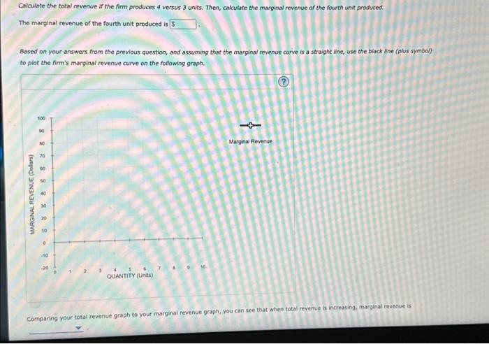 Solved 2. Calculating marginal revenue from a linear demand | Chegg.com