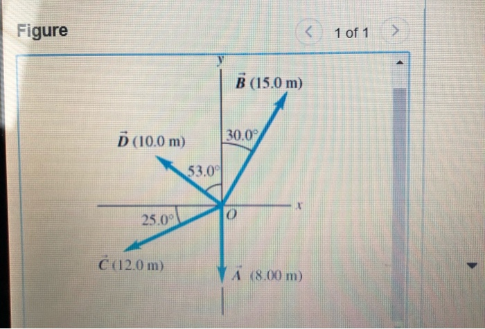 Solved Part A Find the magnitude of the vector R that is the | Chegg.com
