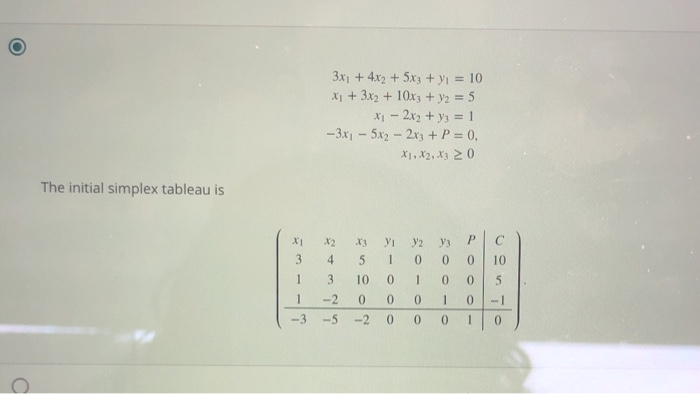 Solved Question Rewrite the following linear programming | Chegg.com