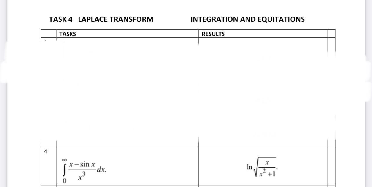 Solved Task 4 ﻿laplace Transformintegration And