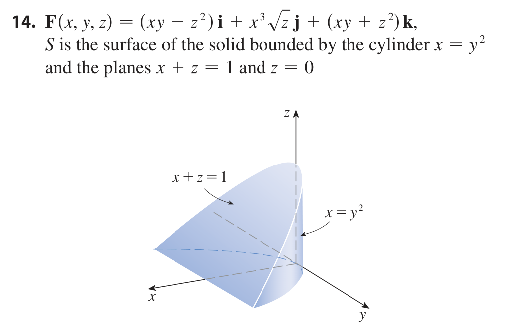Solved find flux using the divergence theorem. | Chegg.com