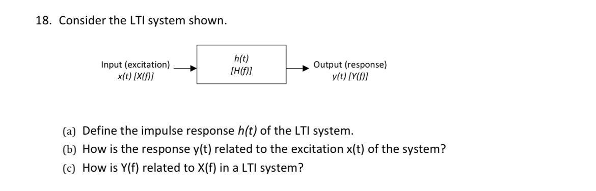 Solved Consider the LTI system shown.(a) ﻿Define the impulse | Chegg.com