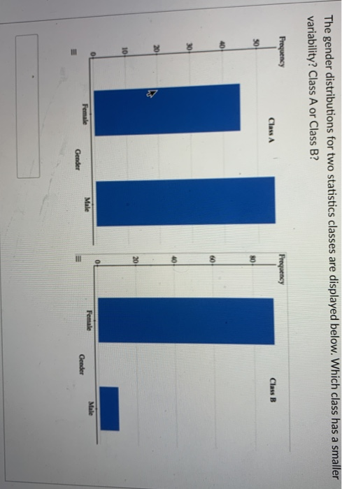 Solved The gender distributions for two statistics classes | Chegg.com