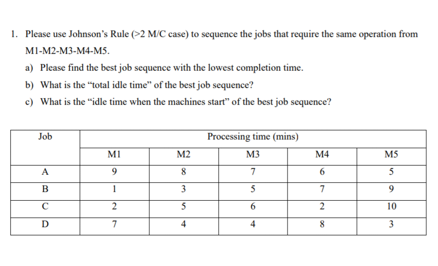 Solved Please use Johnson's Rule ( >2MC ﻿case) ﻿to sequence | Chegg.com