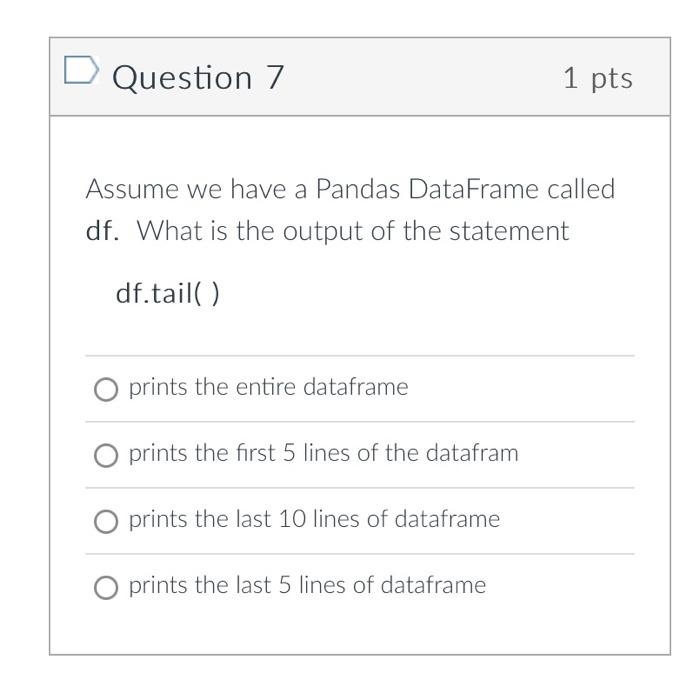 Solved Question 5 1 pts Which of the following algorithms | Chegg.com