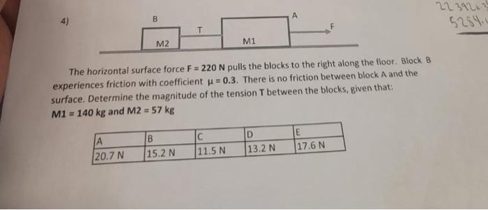 Solved The horizontal surface force F=220 N pulls the blocks | Chegg.com