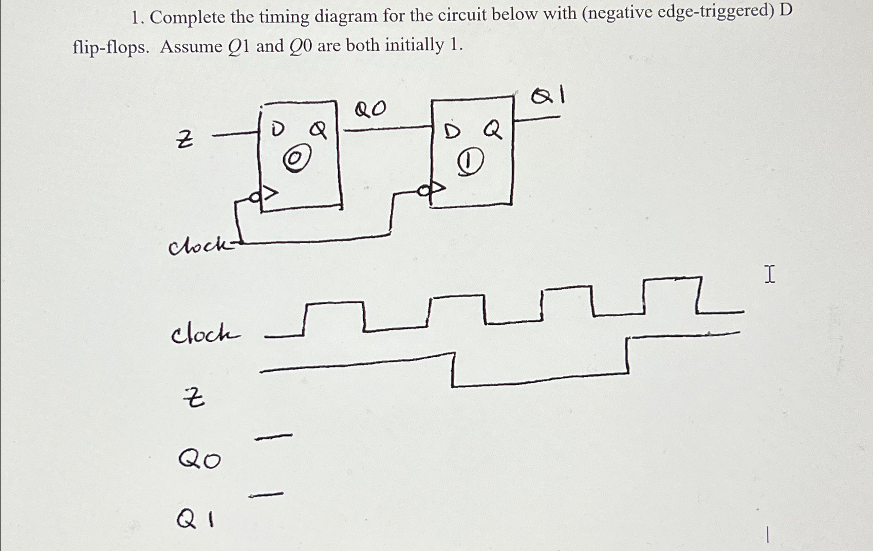 Solved Complete the timing diagram for the circuit below | Chegg.com
