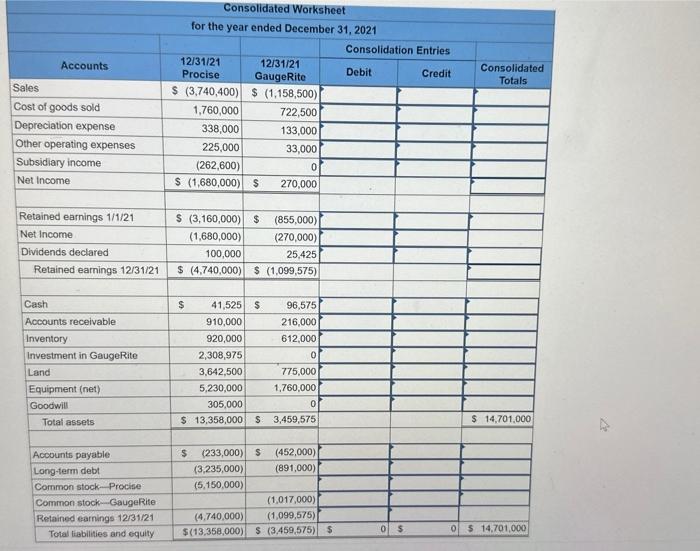 Solved On January 1, 2020 , Procise Corporation acquired 100 | Chegg.com